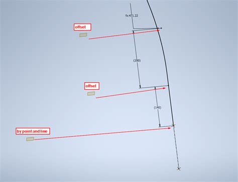 auto resize work features to inputs option autodesk community