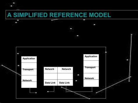 Mobile Computing Ppt