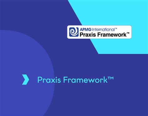 Praxis Framework™ Training Ilx Group Ae