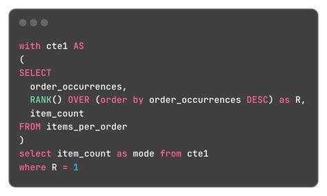 nikhil on linkedin data sql analytics