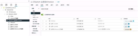 Vmware Vsphere虚拟网络的深度研究 张先生的深夜课堂