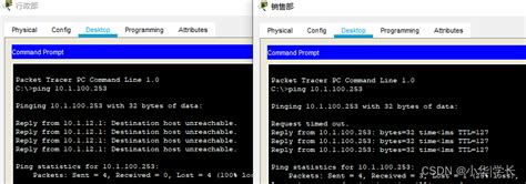 基于ssl vpn技术的中小企业网络接入设计与实现（完整文档 思科拓扑图 接入分公司思科 csdn博客