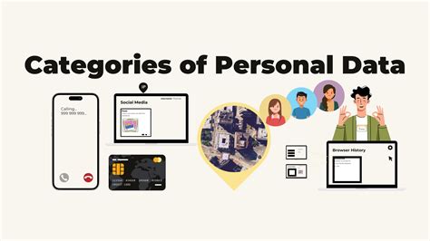 categories of personal data rgpd