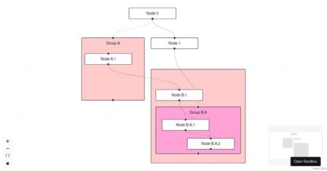 exciting firefly 7399vh codesandbox