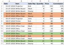 Highlight Rows Based On A Cell Value In Excel Conditional Formatting