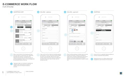 A Practical Look At Using Wireframes Uxpin