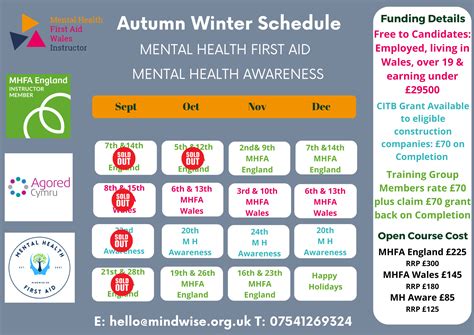 Subsidised Mental Health First Aid Training Norfolk Construction