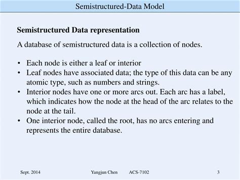 ppt semistructured data model powerpoint presentation free download