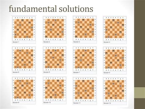 Solution Of N Queens Problem Genetic Algorithm Pptx