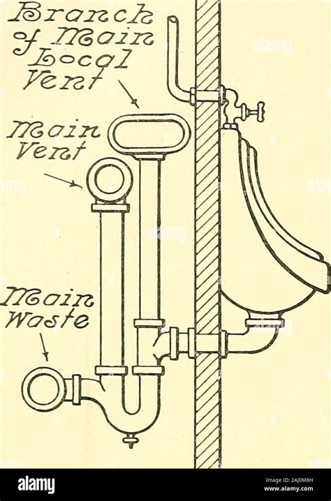 Flush Valve Hi Res Stock Photography And Images Alamy
