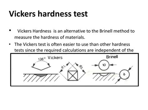Vickers Hardness Test Diagram