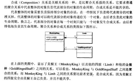 类与类关系的uml图与代码表现