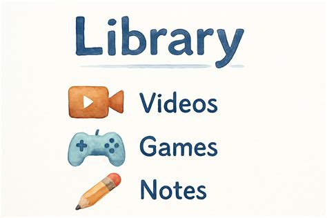 What Is A HyperDoc The Complete Guide To Interactive Digital Learning For K 6 Classrooms