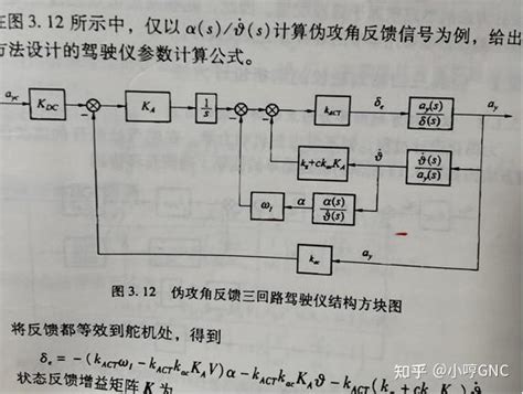 保姆级教程，手把手教你入门飞行器姿态控制律设计，matlab Simulink实操 Lesson1 知乎