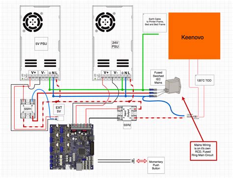 dead heater duet3d forum
