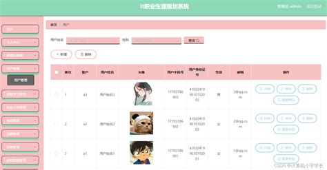 【毕业设计】基于springbootvue的职业生涯规划系统基于springboot大学生职业生涯规划系统 Csdn博客