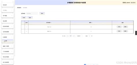 Pythonflask计算机毕业设计乡镇医院门诊系统设计与实现（程序开题论文 Csdn博客