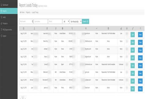 Custom Software And Web Application Development Services