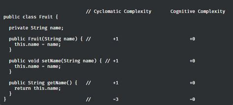 浅析代码圈复杂度及认知复杂度手写代码圈复杂度 Csdn博客 浅析代码圈复杂度及认知复杂度手写代码圈复杂度 Csdn博客