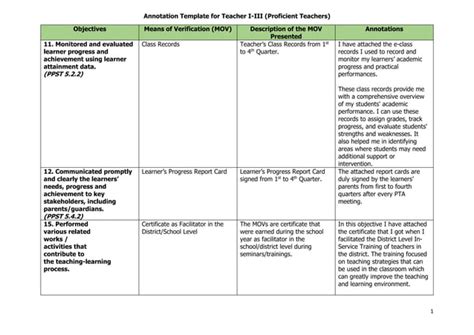 ANNOTATION TEMPLATE FOR TEACHER I III Docx