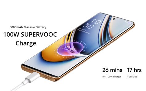 Realme Pro G In Nepal Mid Range Smartphone With A Beautiful Design Onlinekhabar English News