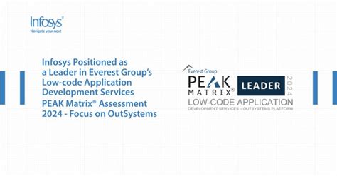 Lowcodeapplication Infosys Application Modernization