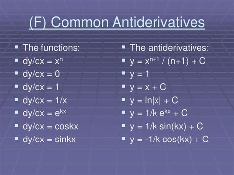 Ppt D4 Antiderivatives Powerpoint Presentation Free Download Id