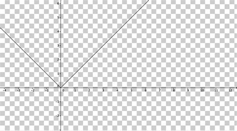 Triangle Range Mathematics Arcsine Png Clipart Angle Angle Bisector