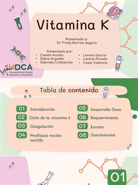 Vitamina K Pdf Hueso Coagulación