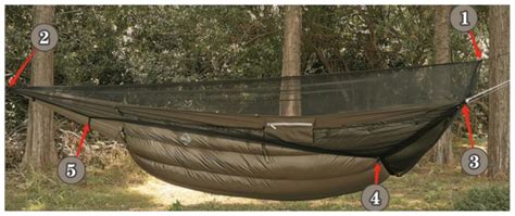 Bridge Hammock Mosquito Net How To Setup Instructions Onewind