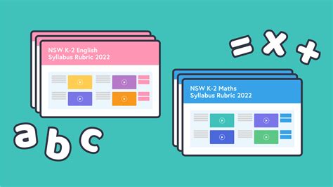 Metacognitive Strategies In The Classroom Clickview