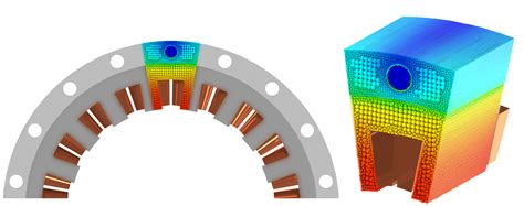 Preonlab 51 Released Meshless Cfd Software Preonlab