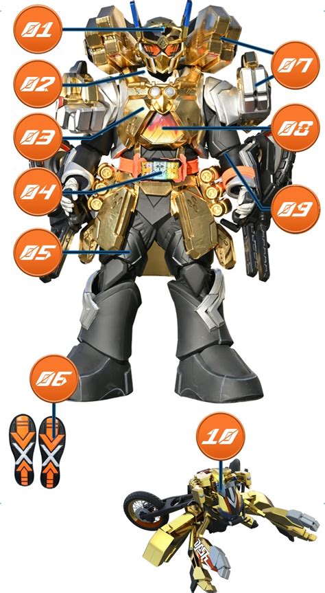 仮面ライダーガッチャードガッチャード ゴルドメカニッカーの初変身シーンスペックが公開金色のごっつい姿に