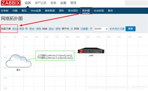 zabbix绘制流量拓扑图 zabbix 流量地图 csdn博客