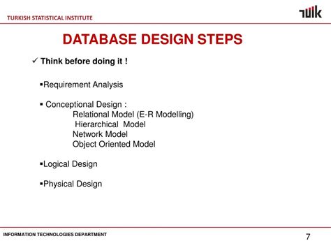 Ppt Database Design Powerpoint Presentation Free Download Id6238160