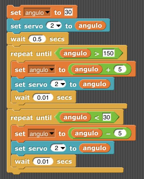 Programación De Servomotores Con Placas Arduino Y Snap4arduino Scratch