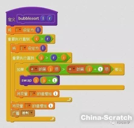 学习scratch初识算法 Scratch少儿编程网
