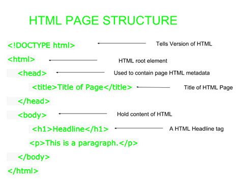 Information Technology It Notes For Std 12th Hsc Exam Commerce
