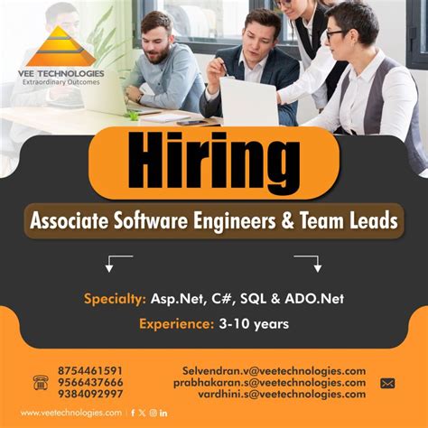 Selvendran V On Linkedin Dotnetdeveloper Dotnetjobs