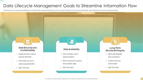 Data Lifecycle Management Goals To Streamline Information Flow Presentation Graphics