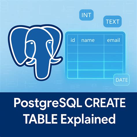 postgresql create table explained by ajaymaurya jul 2025 medium