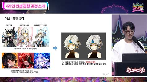 겨울 업데이트 발표부터 미니게임까지 엘소드의 15번째 생일 파티
