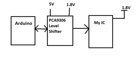 Microcontroller I C Level Shifter Pull Up Calculation Electrical Engineering Stack Exchange