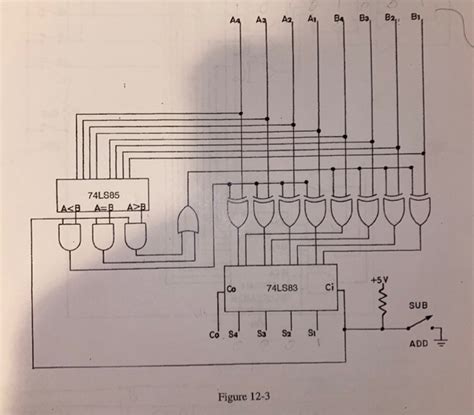 Solved Draw A Block Diagram For The Adder Subtractor Chegg