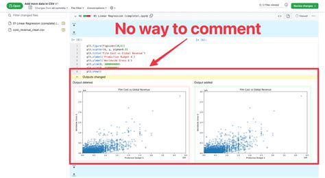 How To Add Comments To Jupyter Notebook Rich Diffs On GitHub ReviewNB