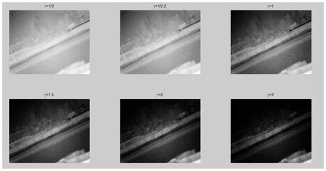 High Dynamic Digital Image Display Enhancement Method And System Based