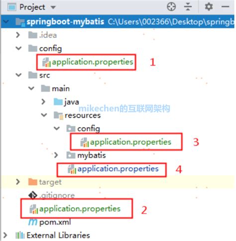 SpringBoot框架 万字图文全面详解 mikechen SpringBoot框架 万字图文全面详解 mikechen