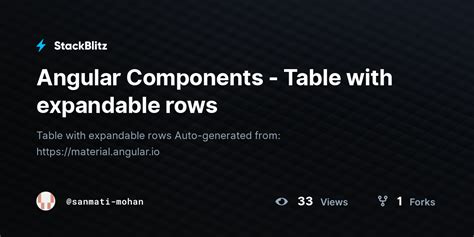 Angular Components Table With Expandable Rows Stackblitz