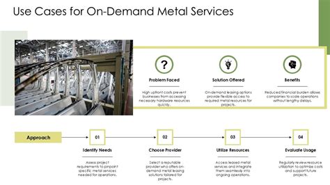Use Cases For On Demand Metal Services Metal As A Service Ppt Sample St Ai Ss Ppt Template