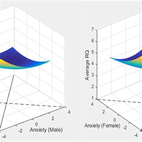 Kexin Wang Tsinghua University Beijing Th School Of Journalism And Communication